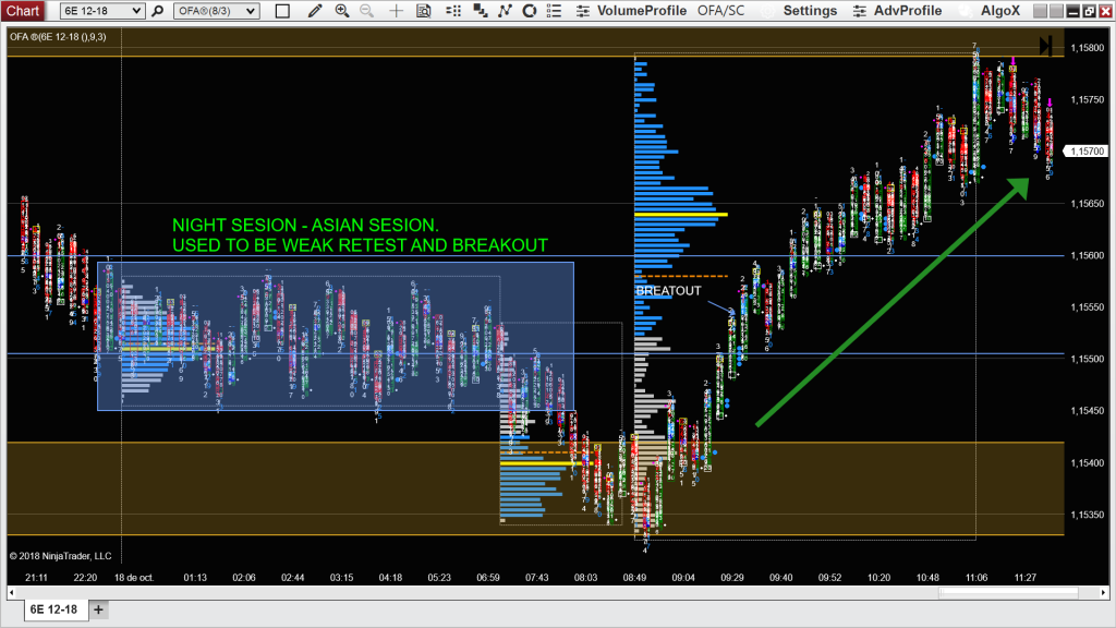 ¿Qué es Order Flow? – TRADING, FORMACIÓN , CONSULTORIA, CURSOS Y ...