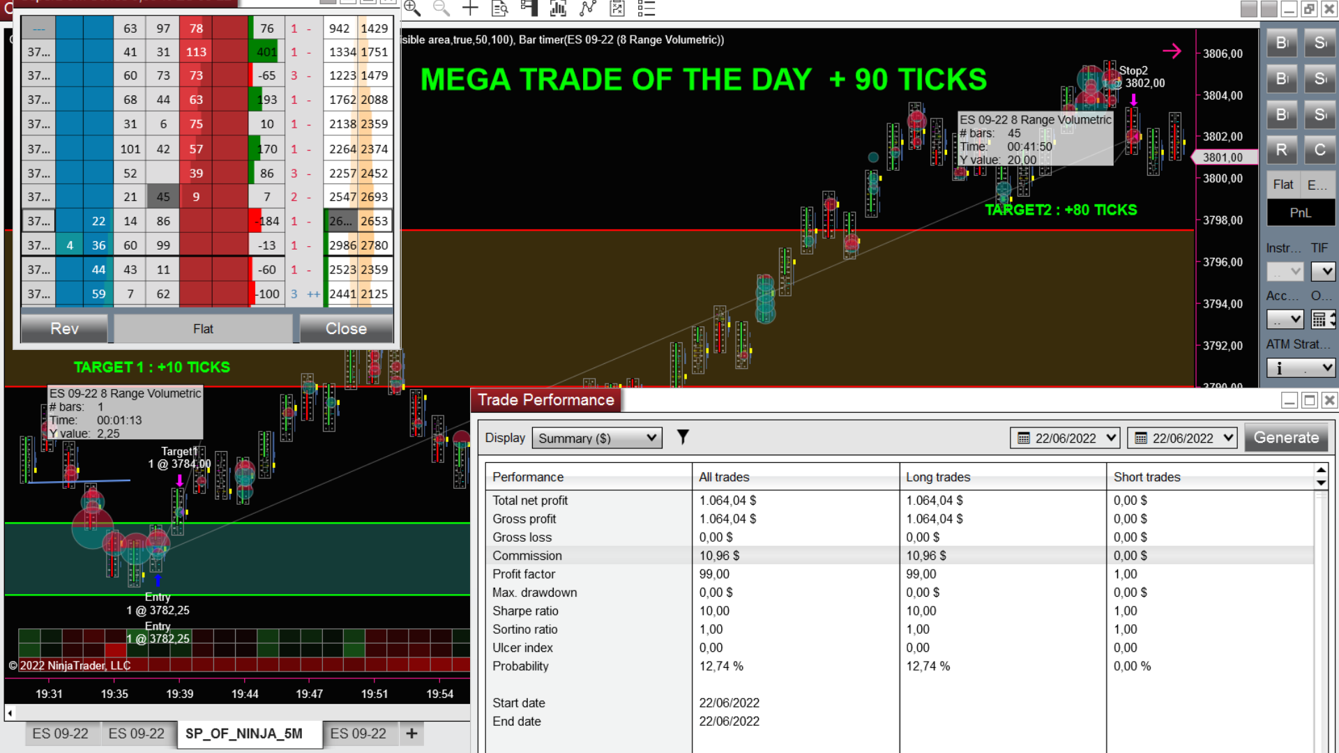 MEGA TRADE EN DIRECTO +1.100 USD – SESION DE TRADING EN VIVO CON ORDER ...